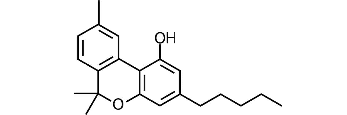 What Is CBN? The Sleep‑Friendly Cannabinoid Explained - 3CHI