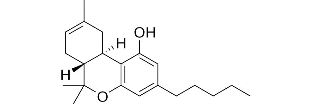 3CHI Delta 8 THC: What is Delta 8 & How is D8 THC Made?