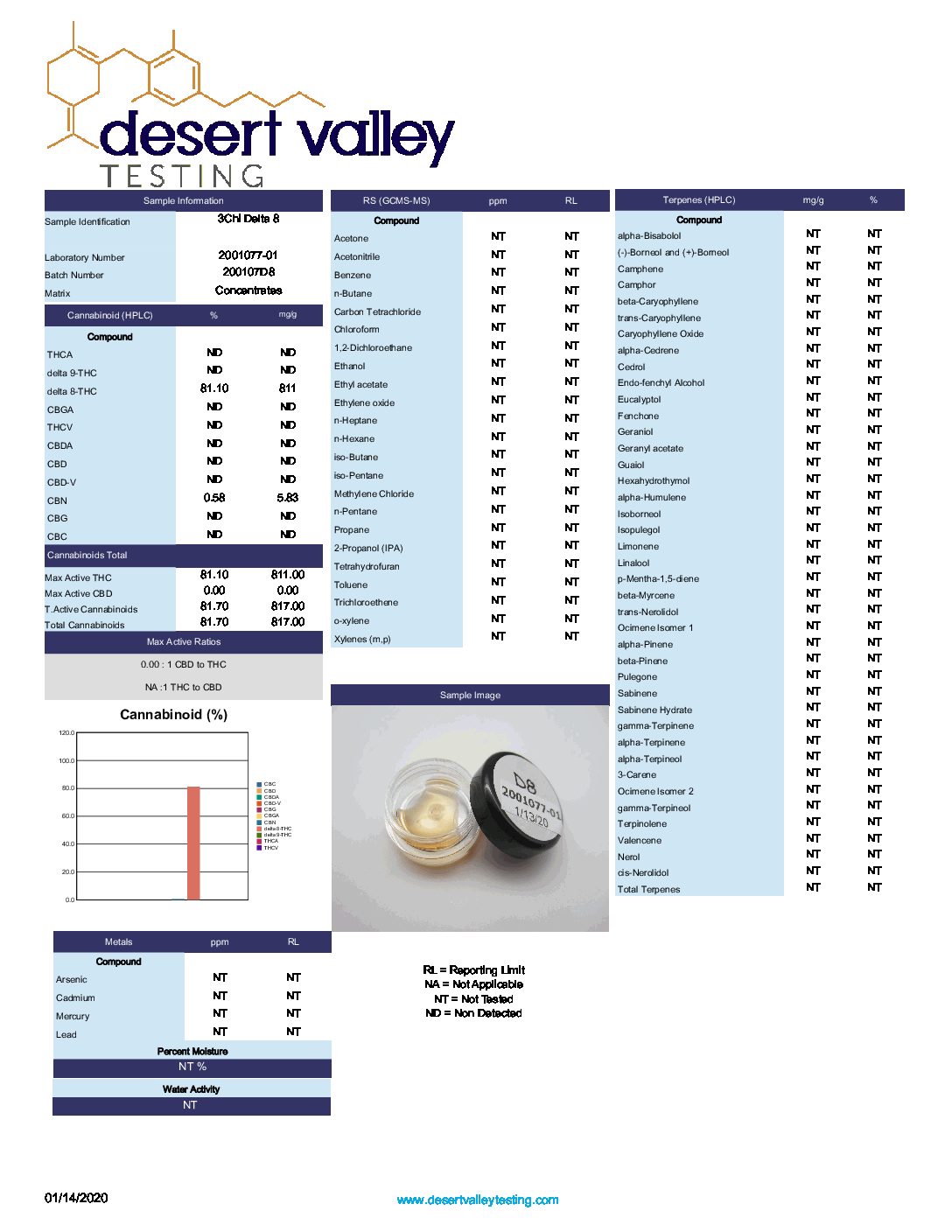 Delta 8 THC Distillate Syringe - Premium Hemp Derived D8 Distillate