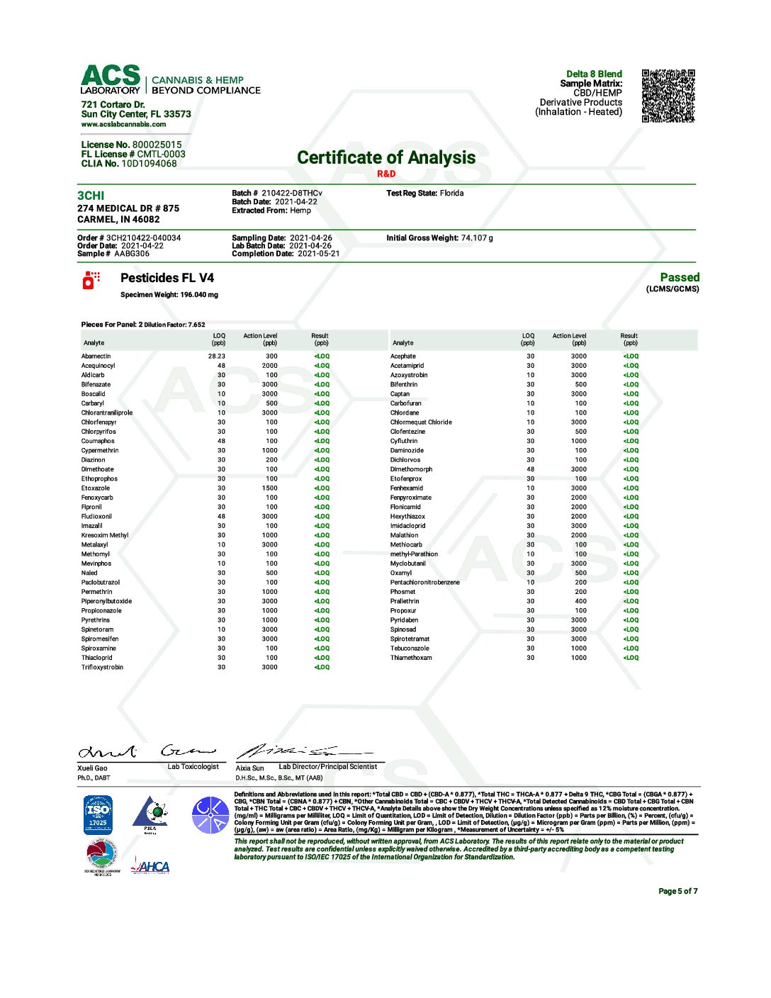 THCv Vape Cartridge 1ml | Premium Tetrahydrocannabivarin Oil