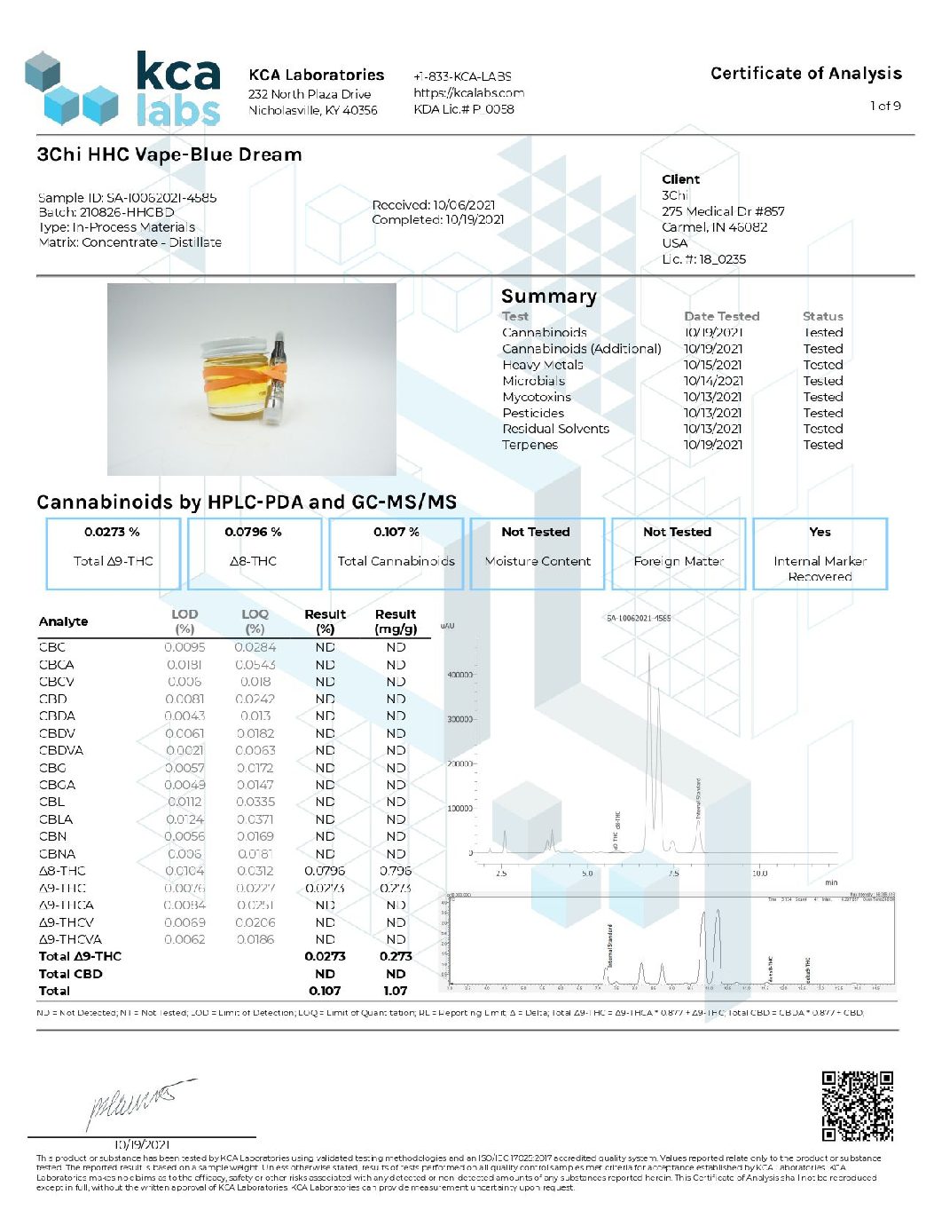 HHC Vape Cartridge | Hexahydrocannabinol Vape Carts | 3Chi