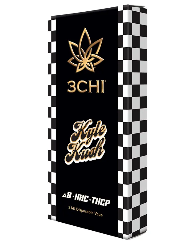 3CHI Lab Results & Testing | Transparent Product Analysis