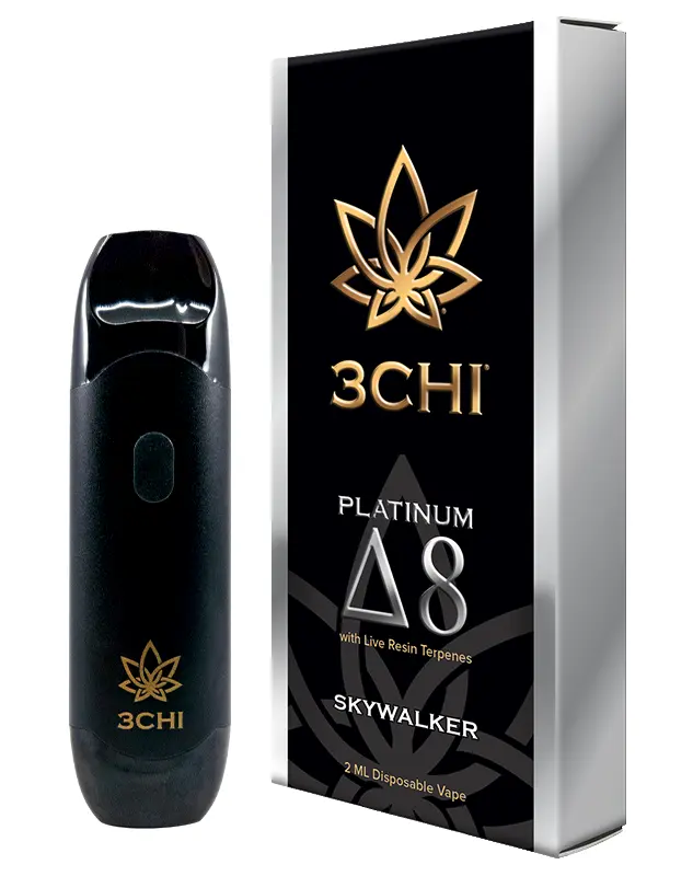 3CHI Lab Results & Testing | Transparent Product Analysis