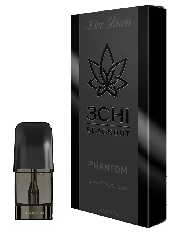 3CHI Lab Results & Testing | Transparent Product Analysis