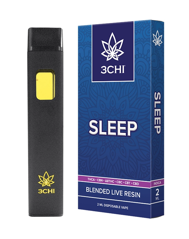 3CHI Lab Results & Testing | Transparent Product Analysis